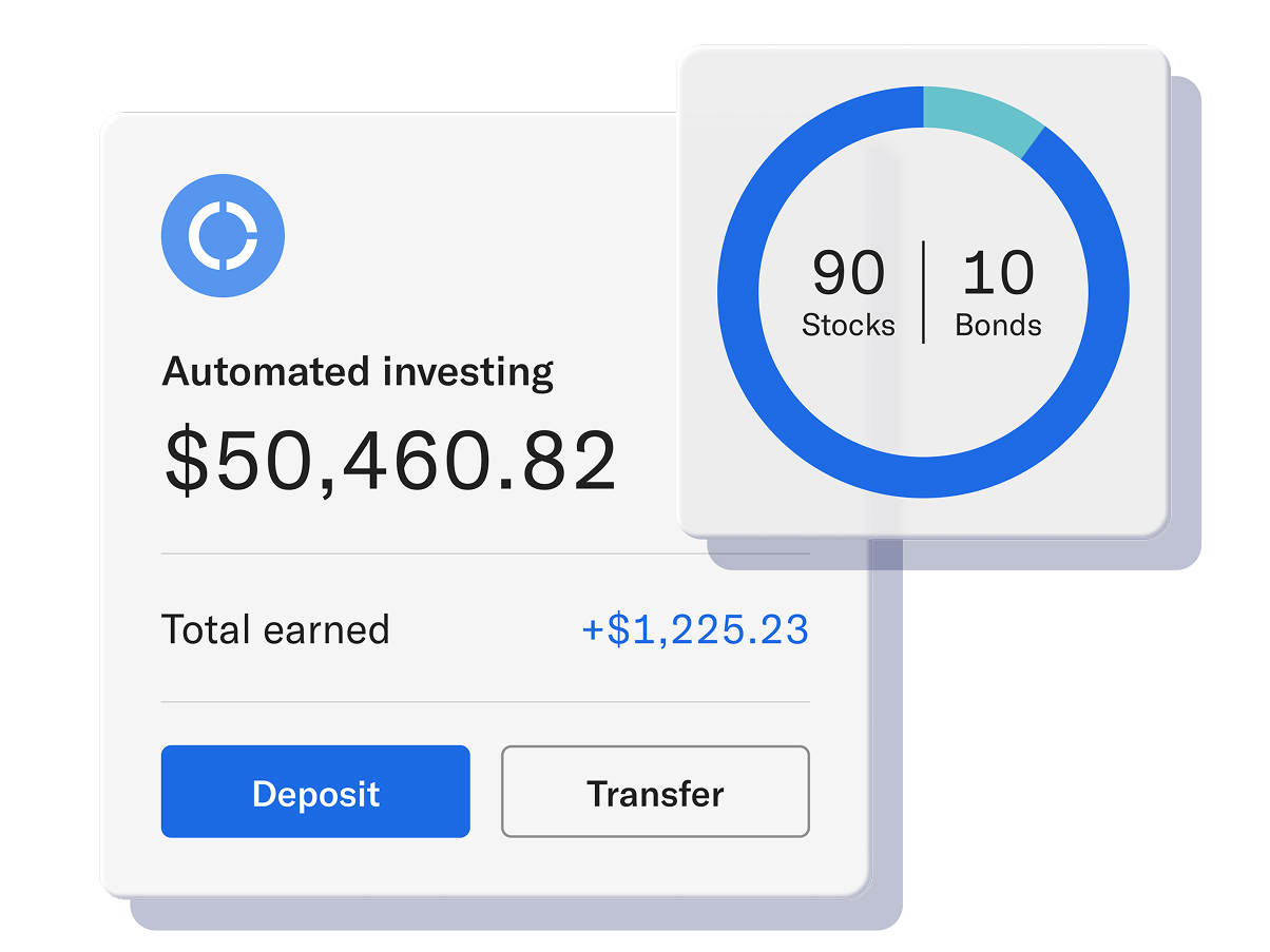 Automated Investing | Start saving better.