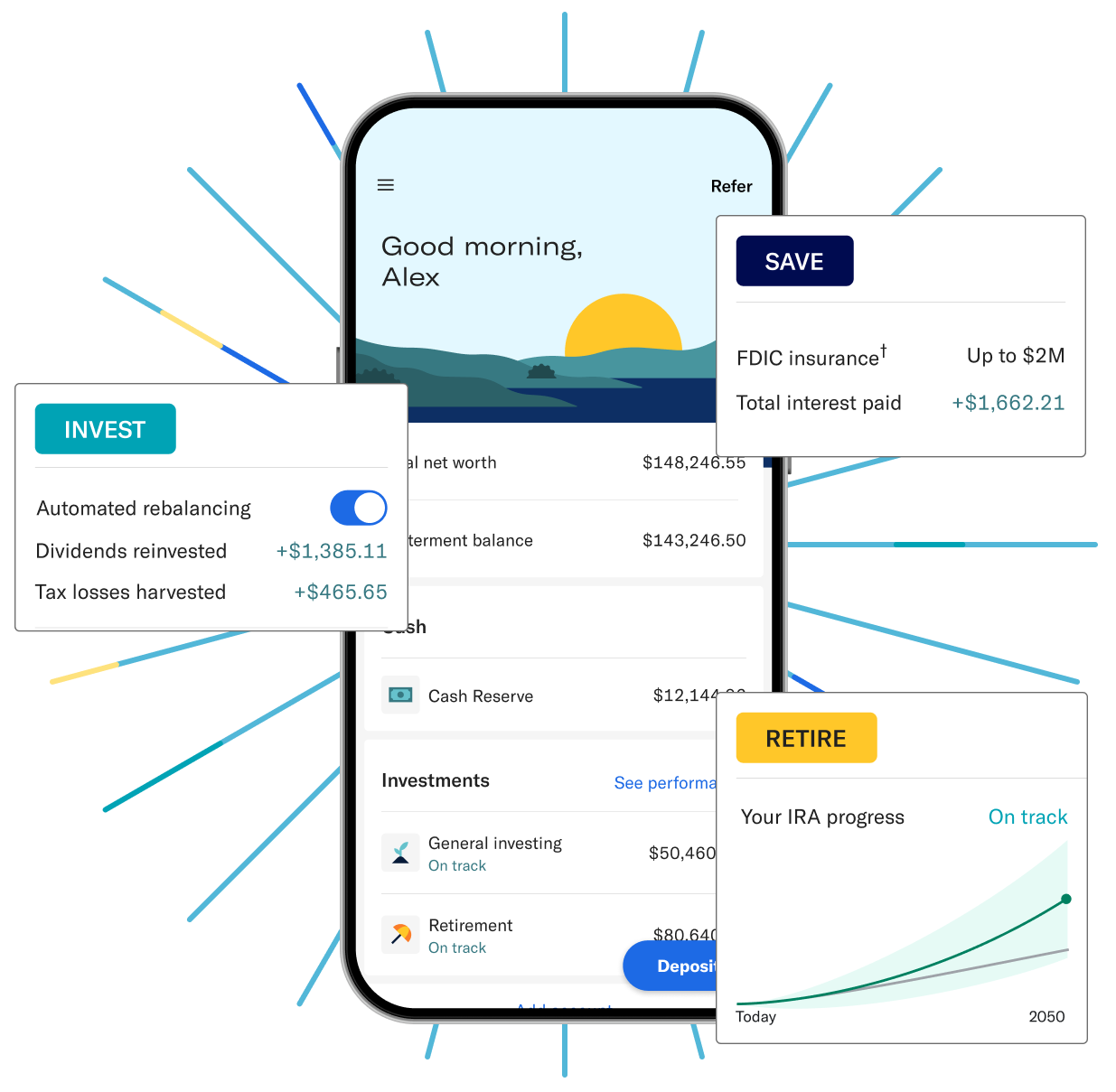Betterment