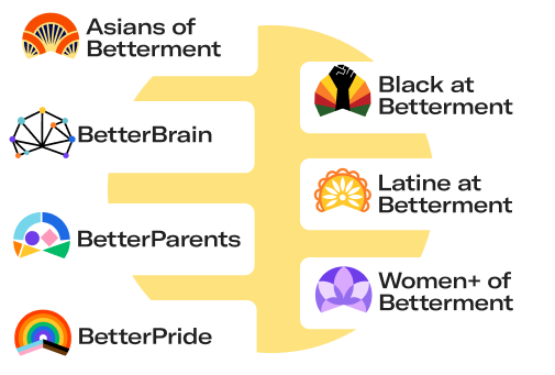 Careers at Betterment | Help build a new way of investing.