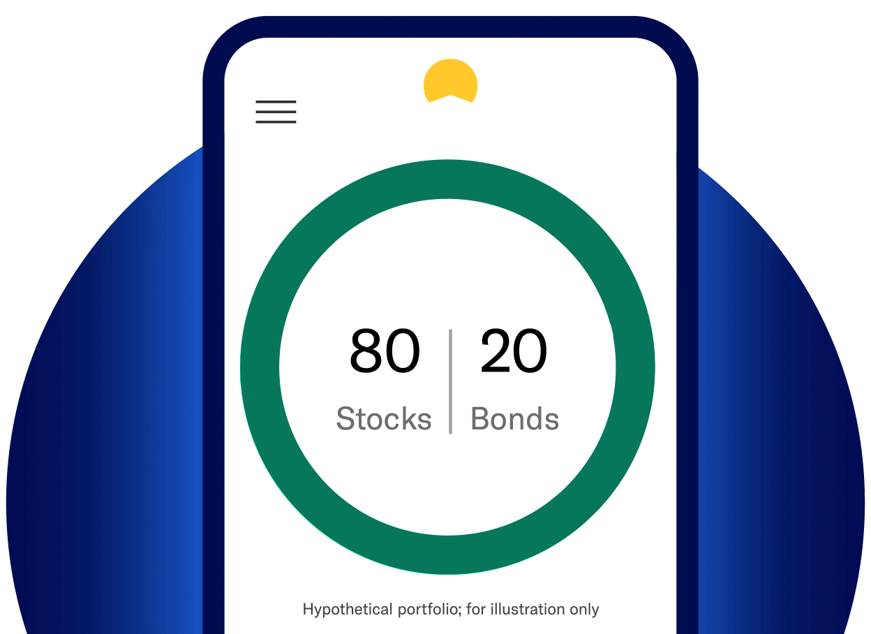 See what's in store for our annual portfolio updates