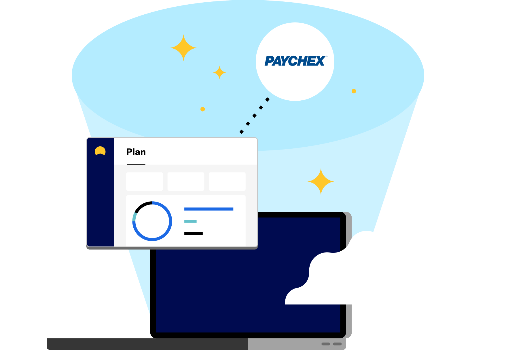 Betterment 401(k) Paychex Integration