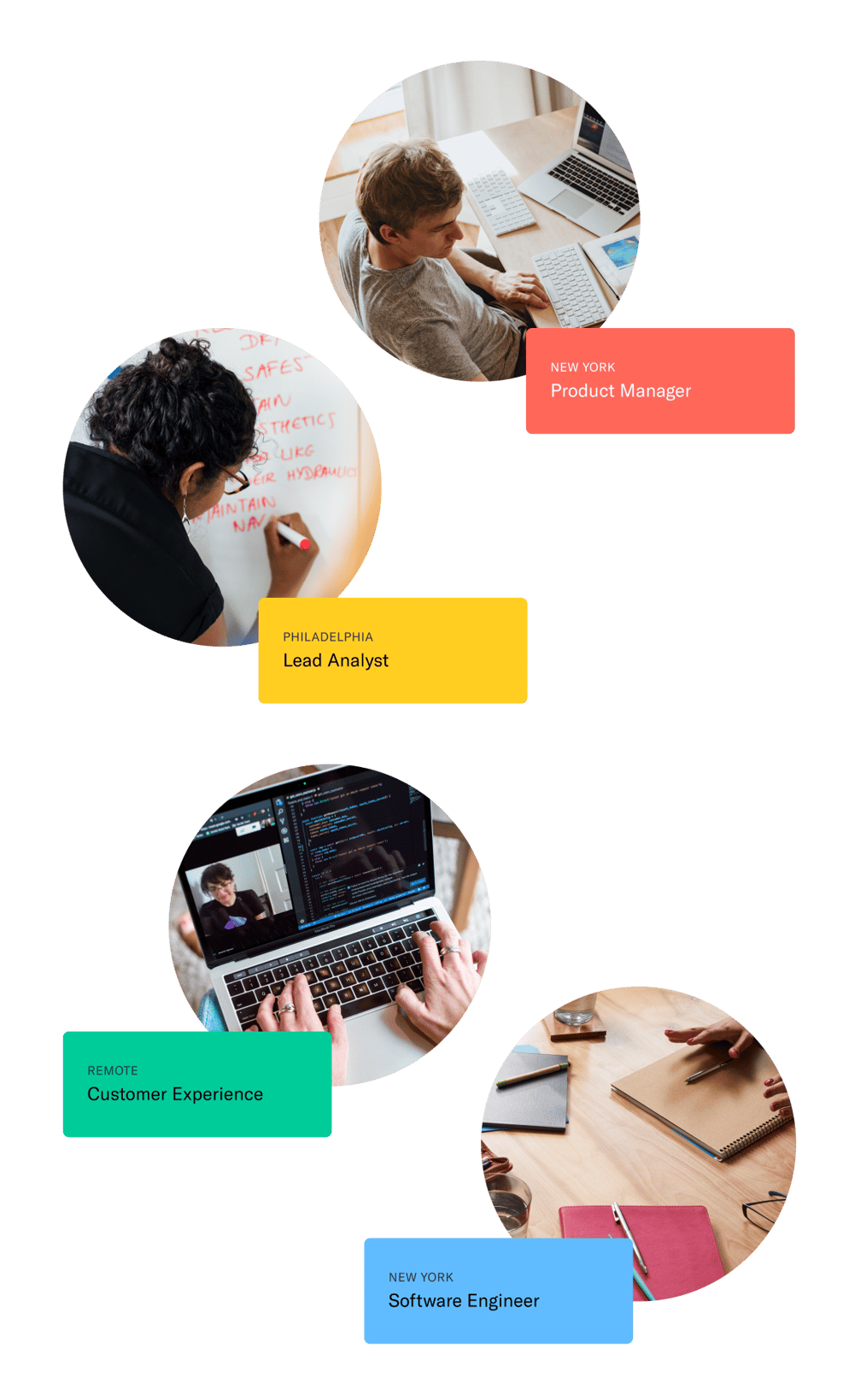 Careers at Betterment | Help build a new way of investing.