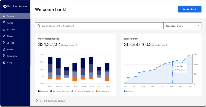 Scaling Your Practice | Betterment for Advisors