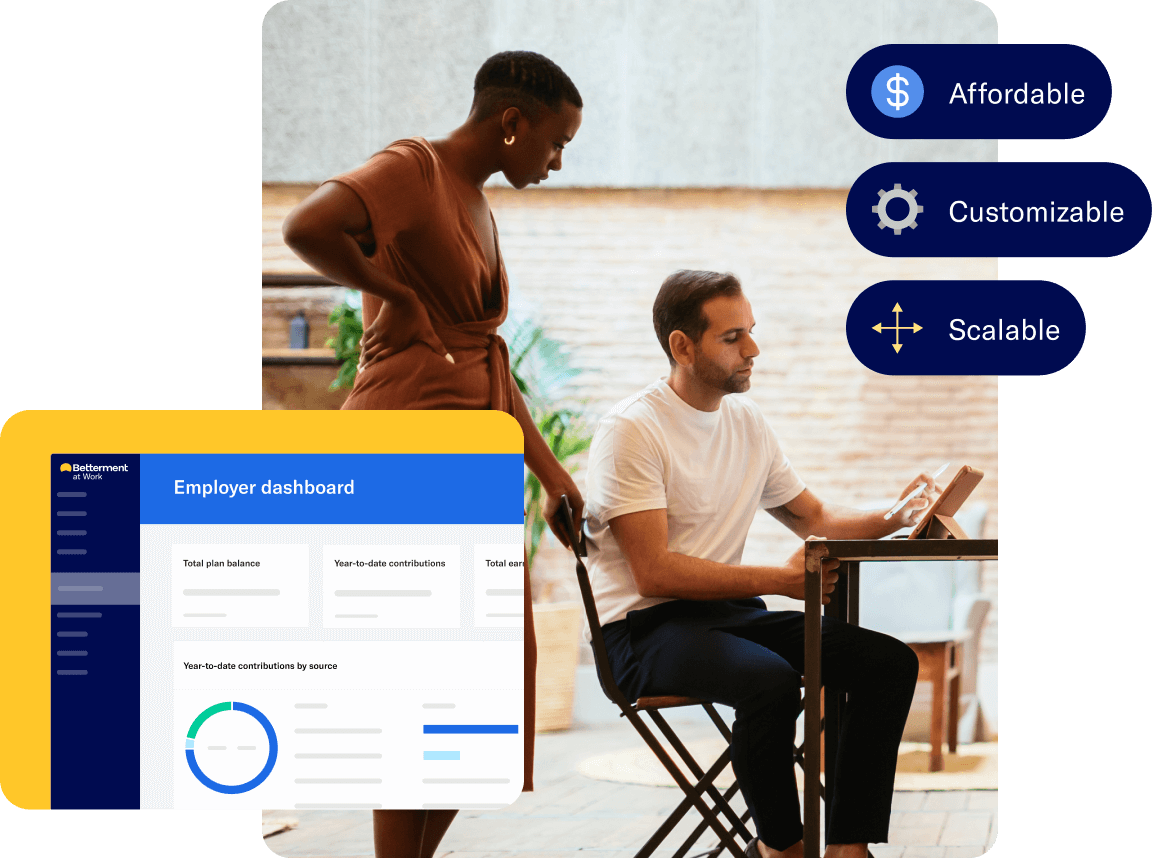 401(k) Plans | Betterment at Work | Employer-sponsored Retirement Plan