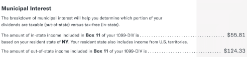 How can I find my state-specific municipal bond ETF interest for my tax ...