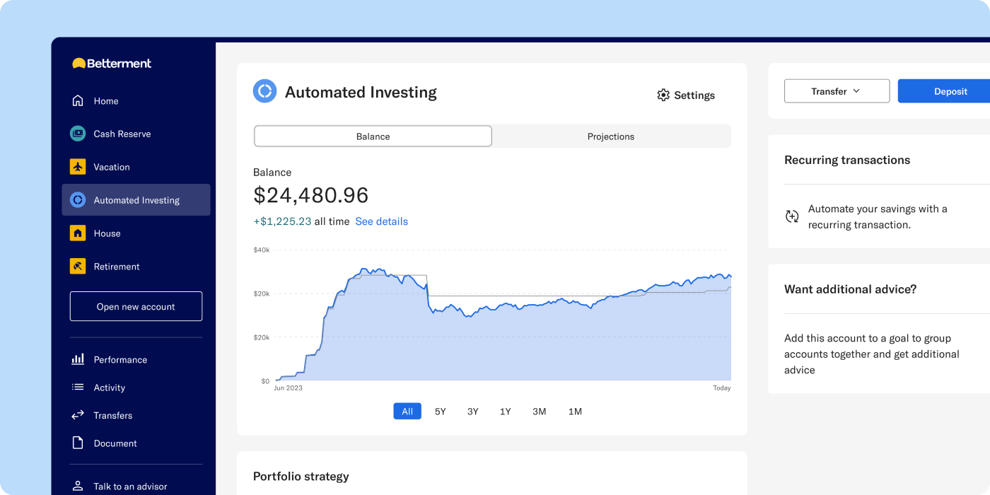 Your Betterment experience has just undergone a major upgrade