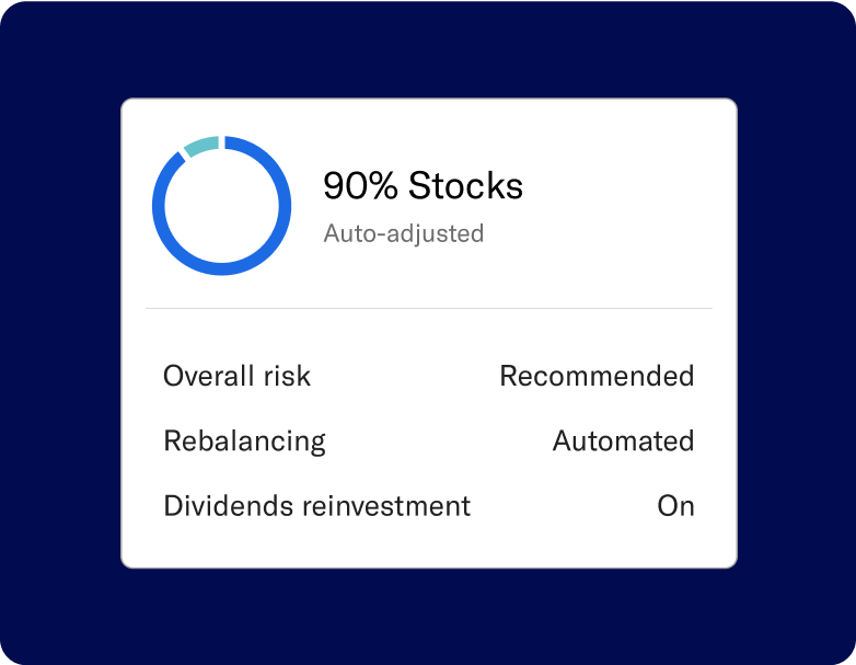 Betterment's Pricing