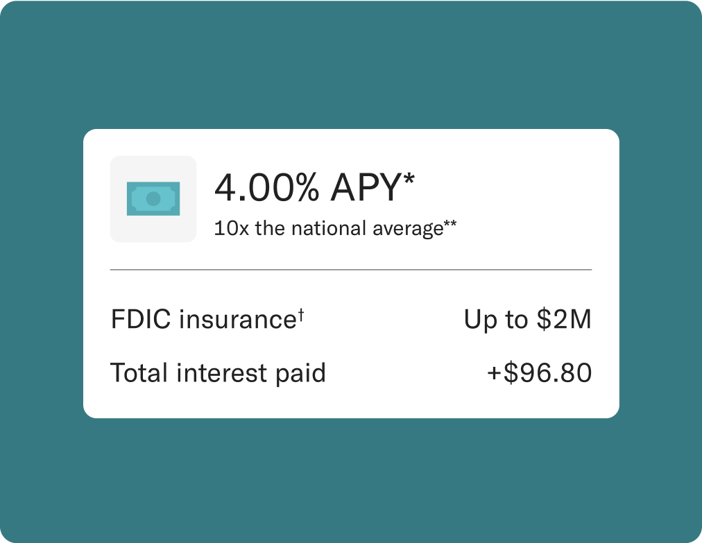 Betterment's Pricing