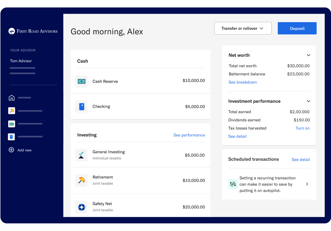 Client Experience | Betterment