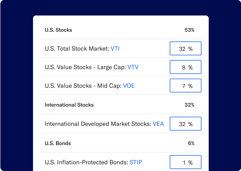Investments