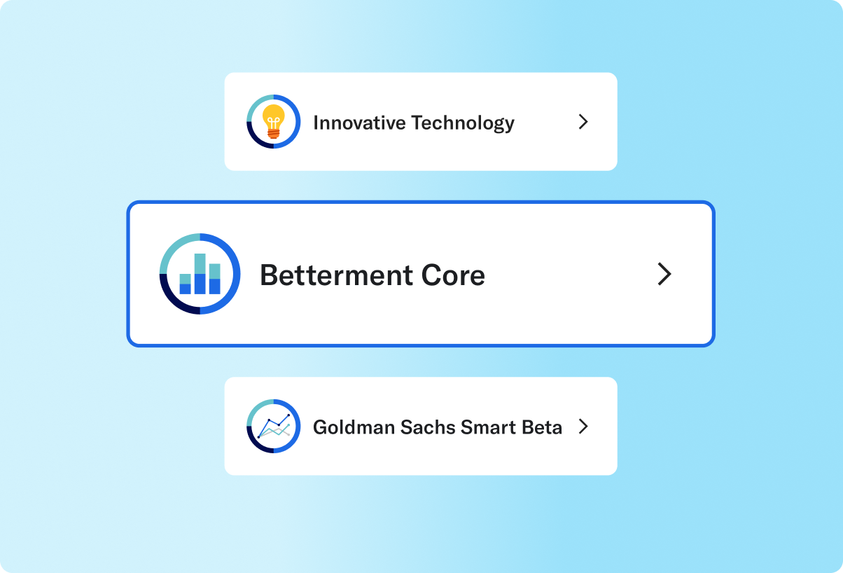 Betterment at Work | Financial Wellness Benefits | 401(k) Plans