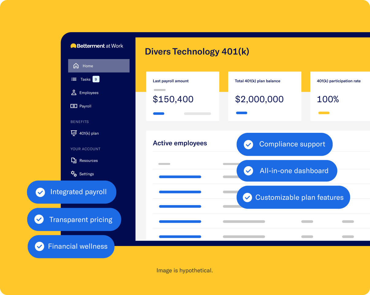 CRC Benefits and Betterment at Work