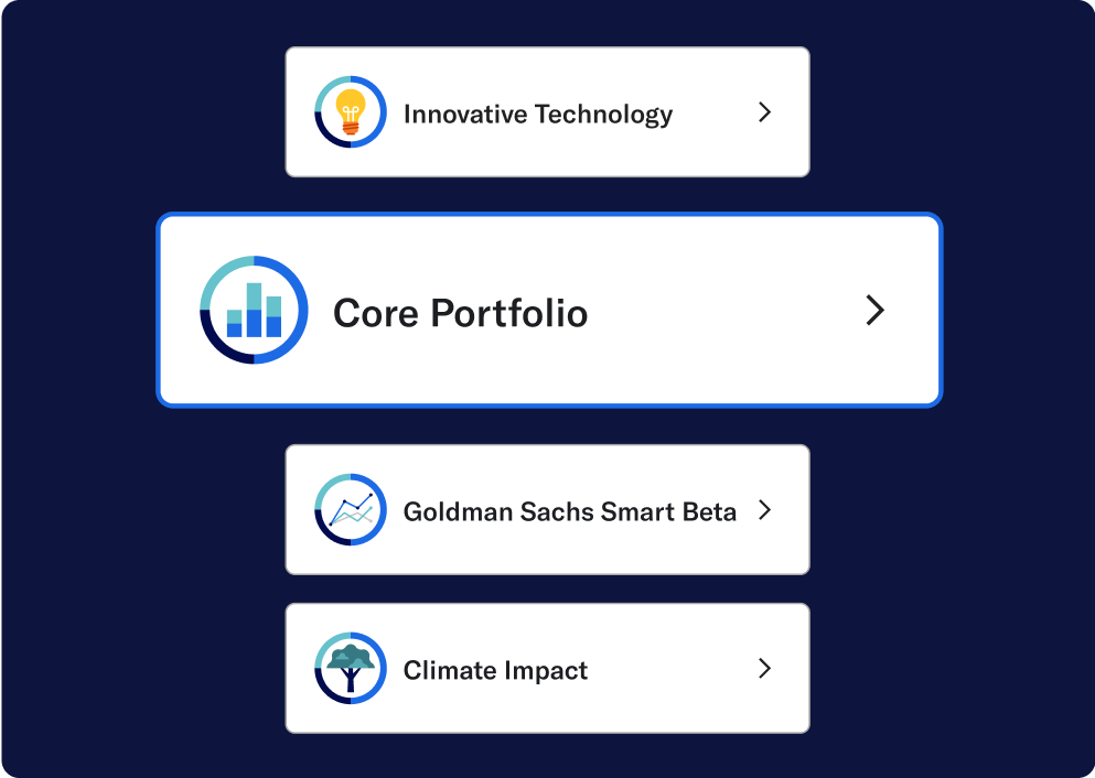 401(k) Investment Options | Betterment at Work